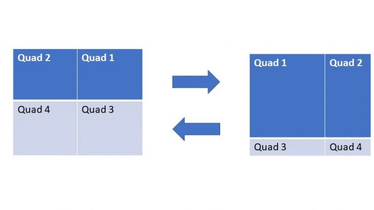 quad one.012819.4 (3) | Library of Professional Psychology