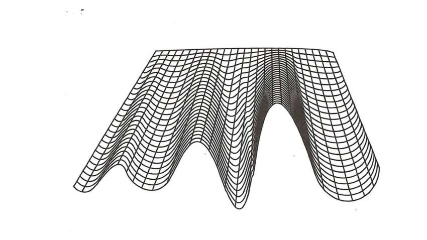 Warped plane | Library of Professional Psychology